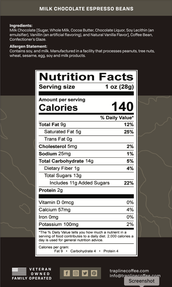 Milk Chocolate Espresso Beans - Trapline Coffee Co.